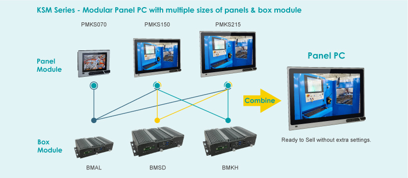 DFI’s Industrial-Grade Panel Computers Assist Customers in Creating ...