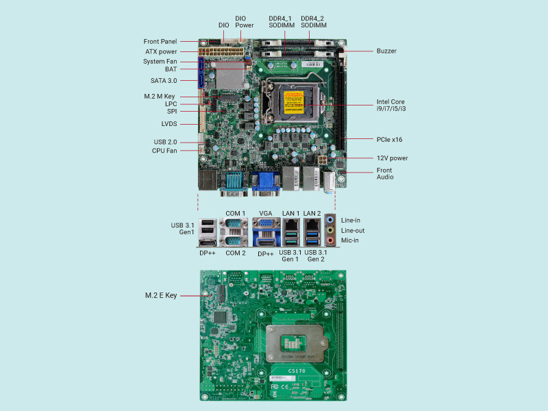Quick Sample Delivery and Precise Customization Help Customers Build 1U ...